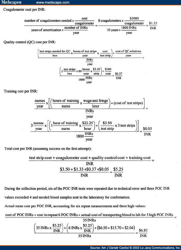 Cost-Savings Analysis of Using a Portable Coagulometer - Page 3