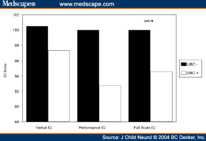 T2-Weighted Hyperintensities (Unidentified Bright Objects) in - Page 3