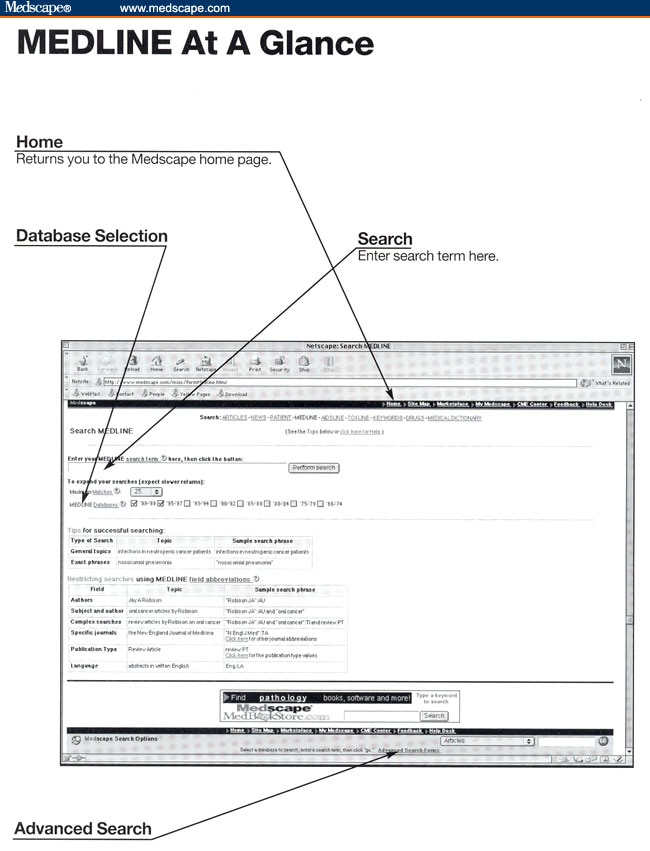 Medscape -- The First 5 Years - Page 3