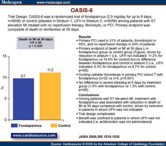 The OASIS-6 Trial: Description and Results