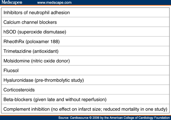 Acute Myocardial Infarction Study of Adenosine (AMISTAD II)