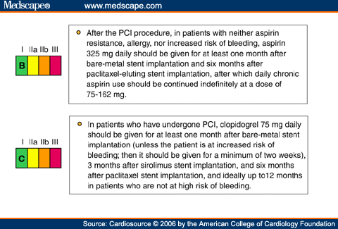 Clopidogrel for High Atherothrombotic Risk, Ischemic Stabilization