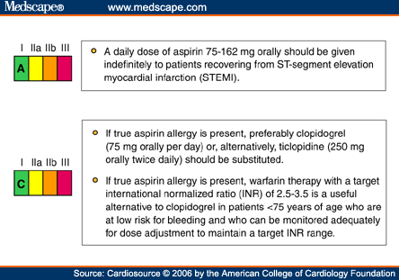 Clopidogrel for High Atherothrombotic Risk, Ischemic Stabilization