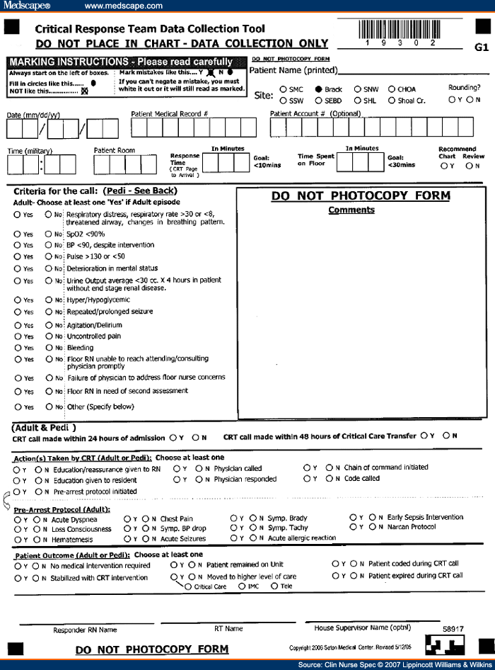 Developing Rapid Response Teams: Best Practices Through Collaboration ...