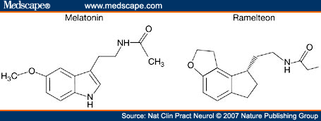 The Use of Melatonergic Agonists for the Treatment of Insomnia - Page 3