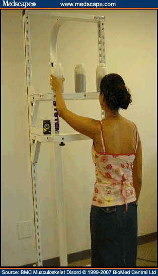 Validation of a New Test that Assesses Functional Performance - Page 2