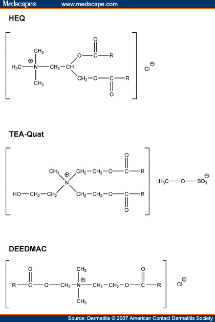 Alkyl Ester Quaternary Ammonium Compounds Lack Skin-Sensitizing Potential