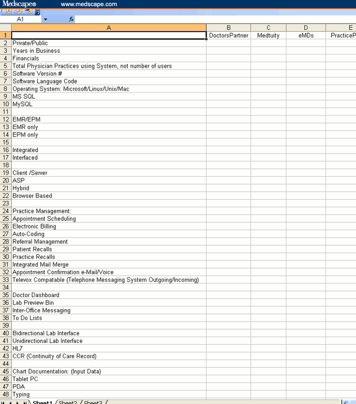 Choosing an EMR - Page 4