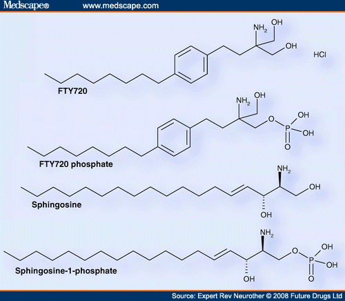 FTY720 (Fingolimod) for Relapsing Multiple Sclerosis - Page 4