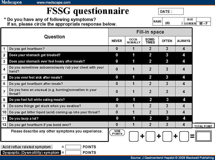 Frequency Scale for GERD Predicts Need for Addition of Prokinetics to PPIs