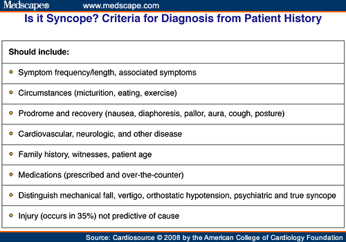 Identifying the High-Risk Syncope Patient