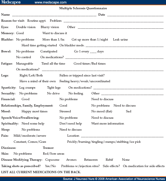 Effective Multiple Sclerosis Management Through Improved Patient ...