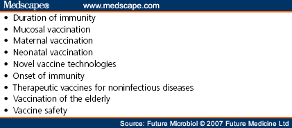 Use of Animal Models in the Development of Human Vaccines - Page 2