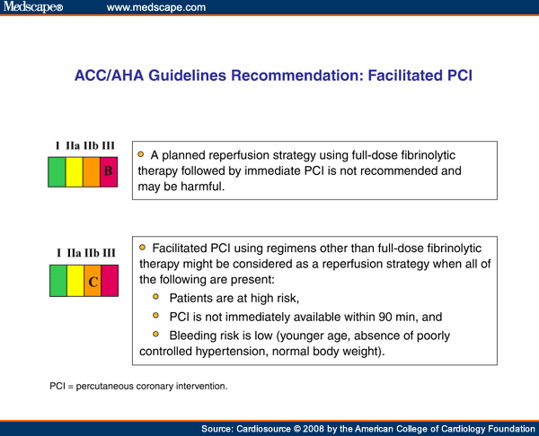 Trial of Routine ANgioplasty and Stenting After Fibrinolysis in AMI ...