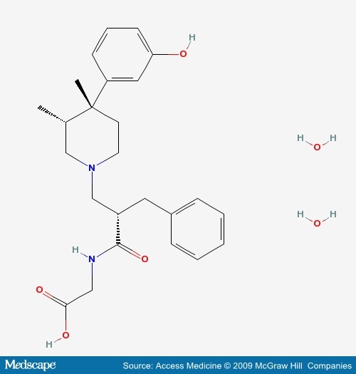 A Synopsis of Noteworthy FDA Approvals