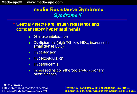 Current Topics in Diabetes Mellitus