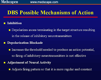 Deep Brain Stimulation for Parkinson's Disease: An Update