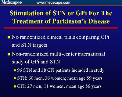 Deep Brain Stimulation for Parkinson's Disease: An Update