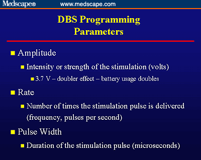 Deep Brain Stimulation for Parkinson's Disease: An Update