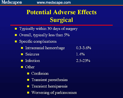 Deep Brain Stimulation for Parkinson's Disease: An Update