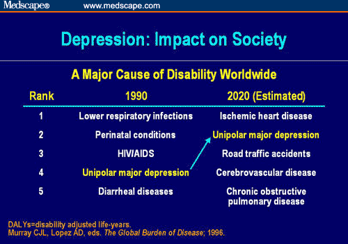 New Frontiers in the Treatment of Depression