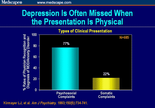 New Frontiers in the Treatment of Depression
