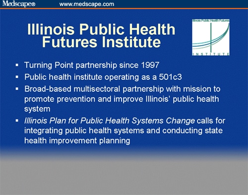 Public Health Performance Improvement: How National Public Health ...