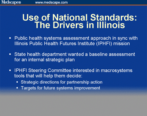 Public Health Performance Improvement: How National Public Health ...