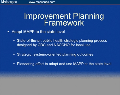 Public Health Performance Improvement: How National Public Health ...