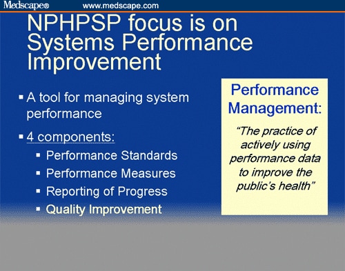 Public Health Performance Improvement: How National Public Health ...