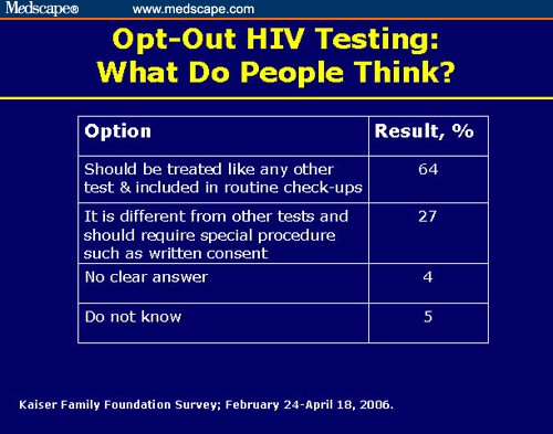 A Lecture by Dr. John G Bartlett: New CDC Recommendations for HIV Testing