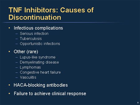 The Patient Who Fails TNF-Blockers: What Next?