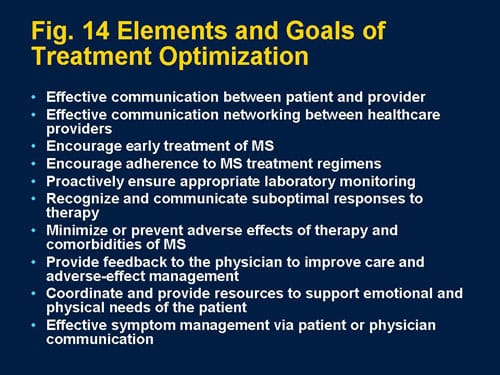 Maximizing the Value of Therapeutic Opportunities in MS