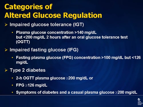 Type 2 Diabetes: The Pathophysiologic Basis of Treatment Design