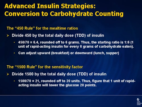 Physiologic Insulin Replacement: Insulin Initiation and Titration