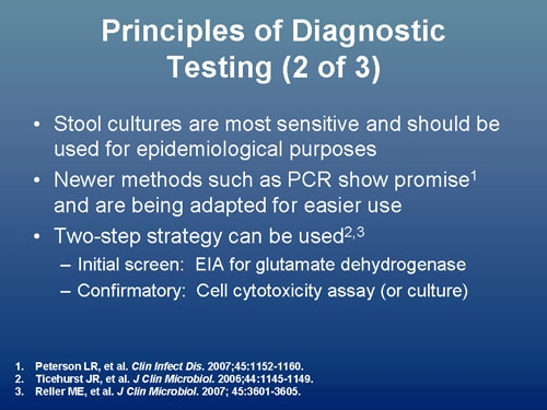 Clostridium difficile Infection: Tools for Treatment and Prevention