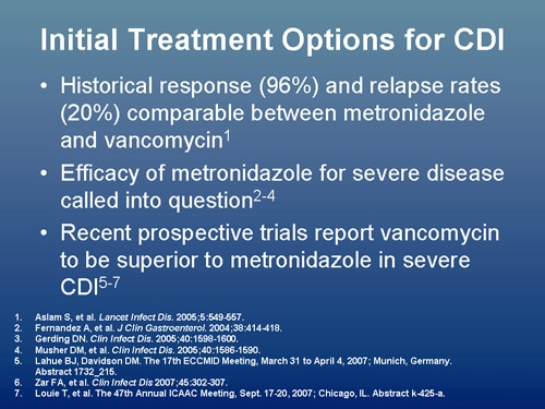 Clostridium difficile Infection: Tools for Treatment and Prevention