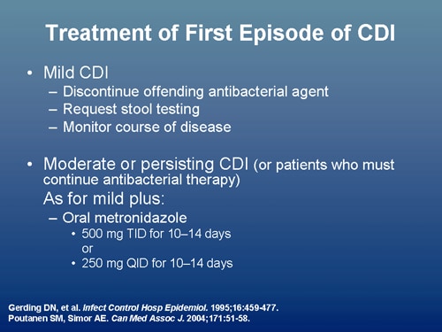 Clostridium difficile Infection: Tools for Treatment and Prevention