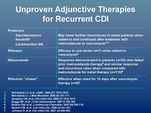 Clostridium difficile Infection: Tools for Treatment and Prevention