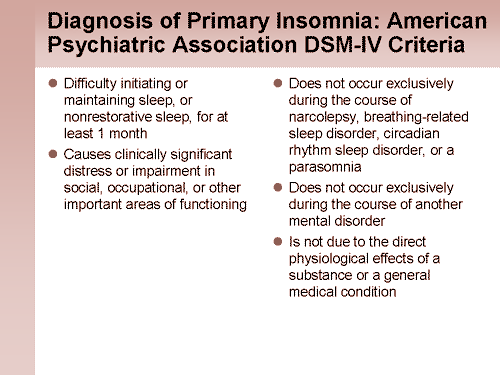 Recognizing And Managing Insomnia And Comorbid Conditions Slides With