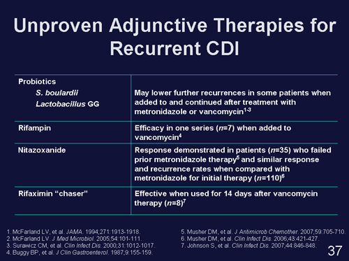 Clostridium difficile Infection in Long-Term Care: Tailored Approaches ...