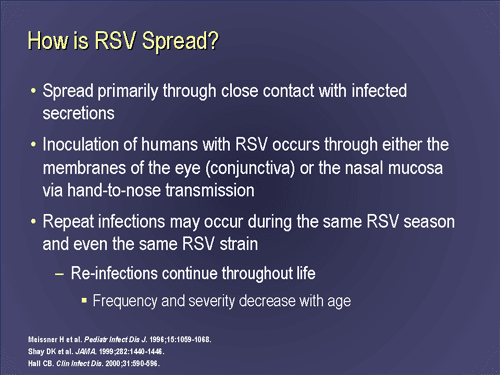 Introduction and Identification of Respiratory Syncytial Virus (Slides ...