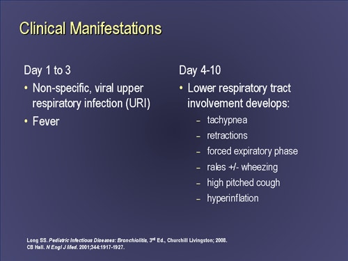 Management of Severe RSV Infections (Slides With Transcript)
