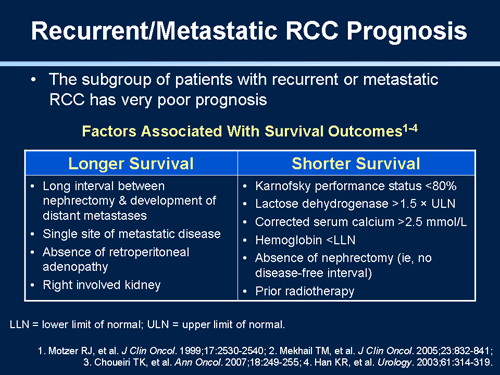 New Paradigms for Management of Unresectable/Recurrent RCC-Slide/Transcript