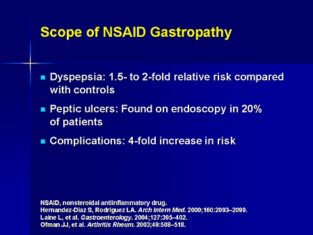 Balancing Cardiovascular Risks and Gastrointestinal Outcomes in NSAID Users