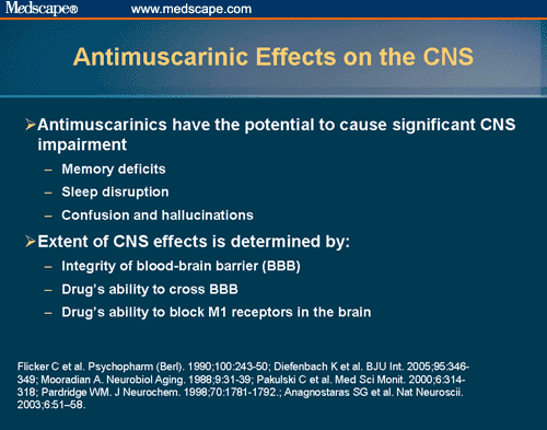 Anticholinergic Therapy for OAB: Cognitive Implications for the Elderly