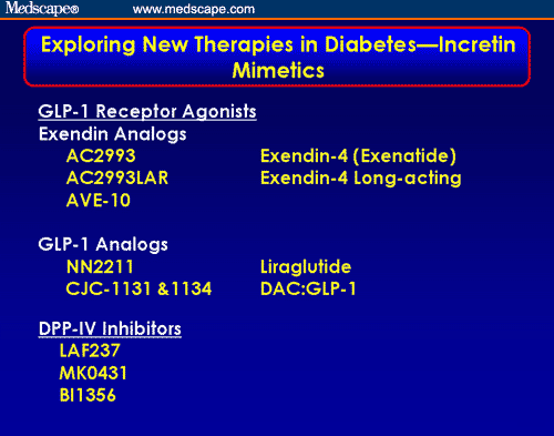Incretin-Based Therapies in Type 2 Diabetes: In the Clinic, in the Pipeline