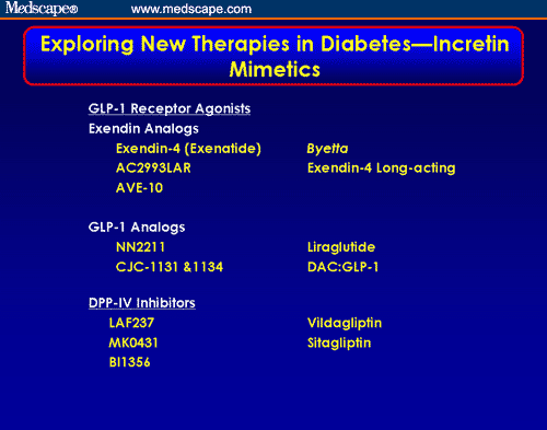 Incretin-Based Therapies in Type 2 Diabetes: In the Clinic, in the Pipeline