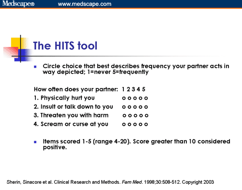 Telltale Signs of Intimate Partner Violence Among Adolescents ...