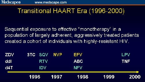 Progress in Treating HIV Infection: State-of-the Art Issues and Answers